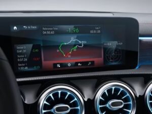 Mercedes Me | Rygor Mercedes-Benz